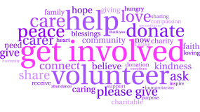 Voices of Hope for Aphasia | A Community to Help People Living with ...