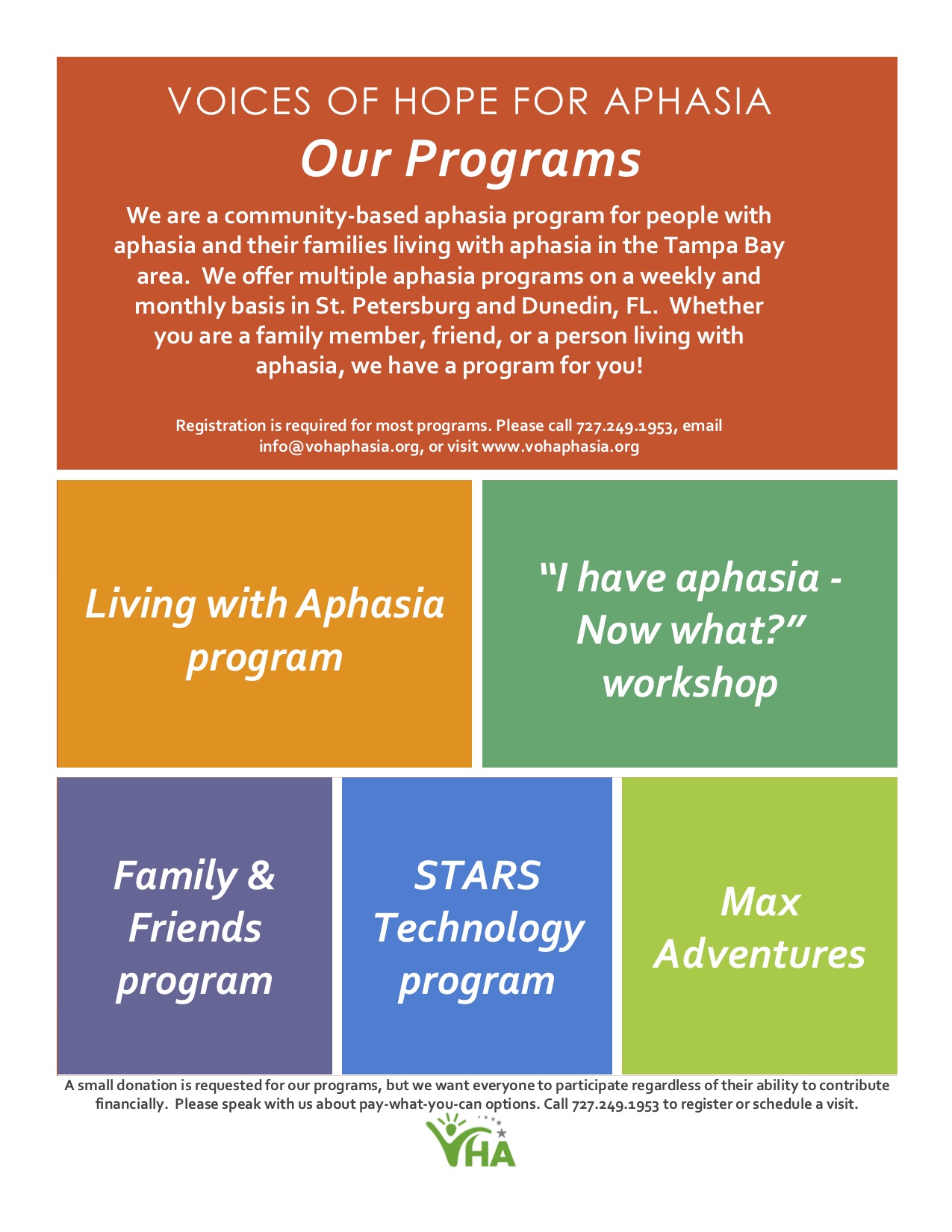 Our Programs | Voices of Hope for Aphasia
