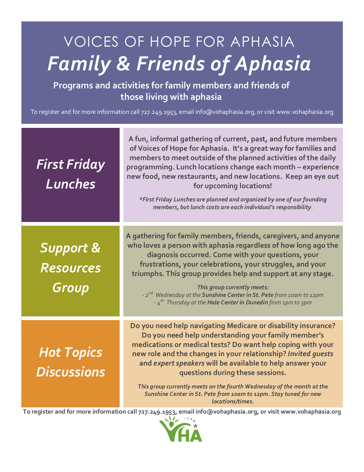 Family and Friends | Voices of Hope for Aphasia