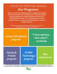 Program Flyers 2019 | Voices of Hope for Aphasia